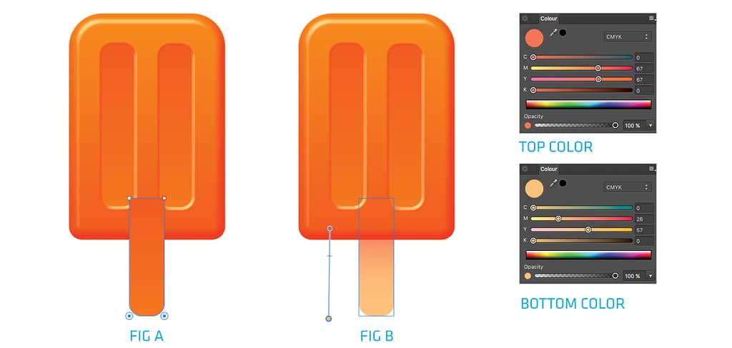 Affinity Designer Tutorial: Create Delicious Popsicles - Frankentoon Studio