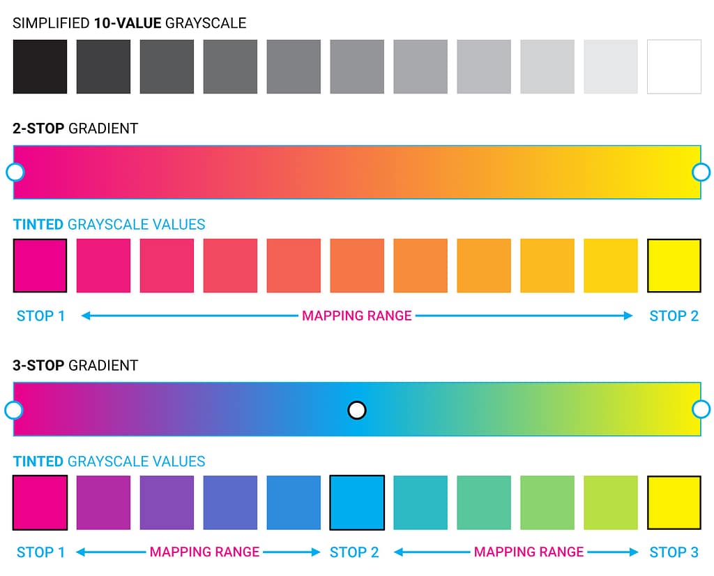 Creating Quick Badass Backgrounds in Affinity Photo - Frankentoon Studio