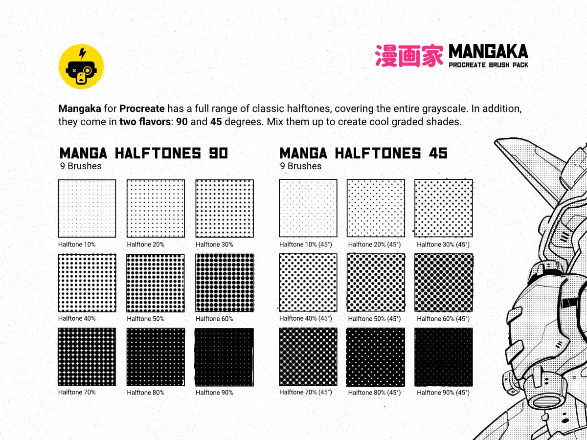 Mangaka Procreate Illustration Kit - Frankentoon Studio