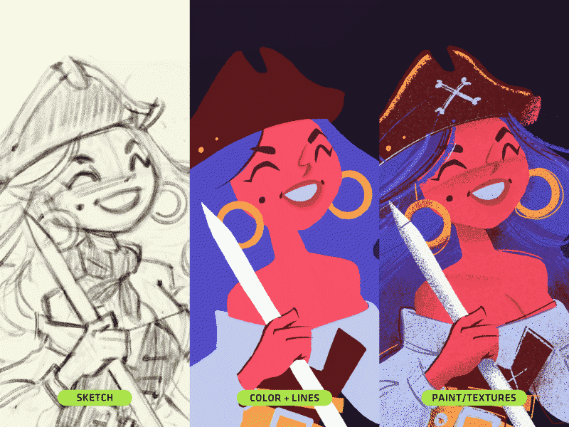 Procreate Brushes for Illustration and Comics - Frankentoon Studio